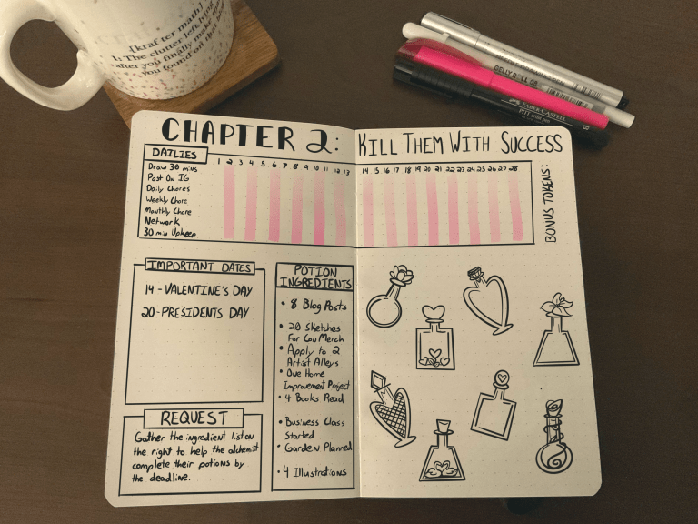 How I Turned The Monthly Spread For My Planner Into A RPG – ArtsyRobotz