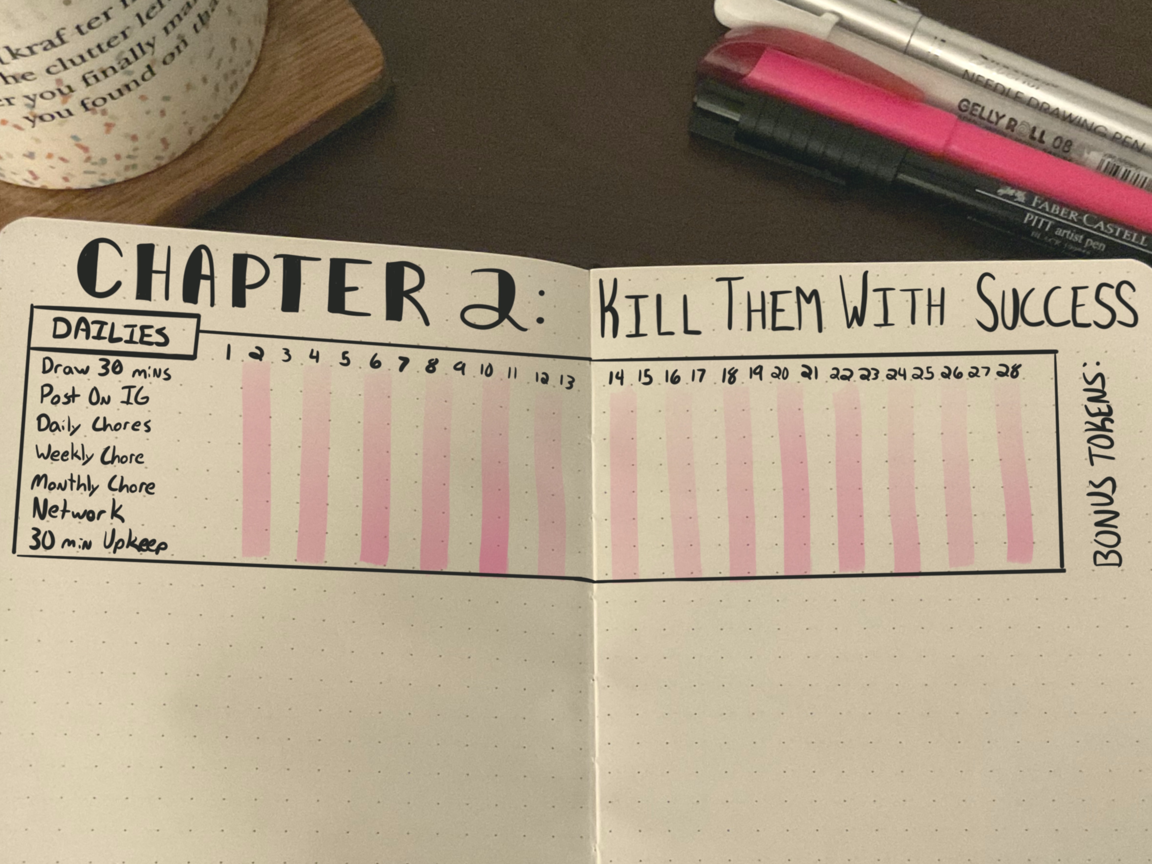 How I Turned The Monthly Spread For My Planner Into A RPG – ArtsyRobotz